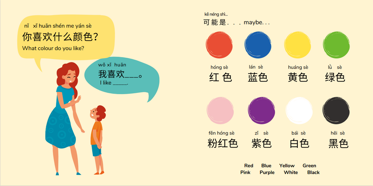 eBook Bilingual Mandarin English Book "Let's Learn basic conversation ...